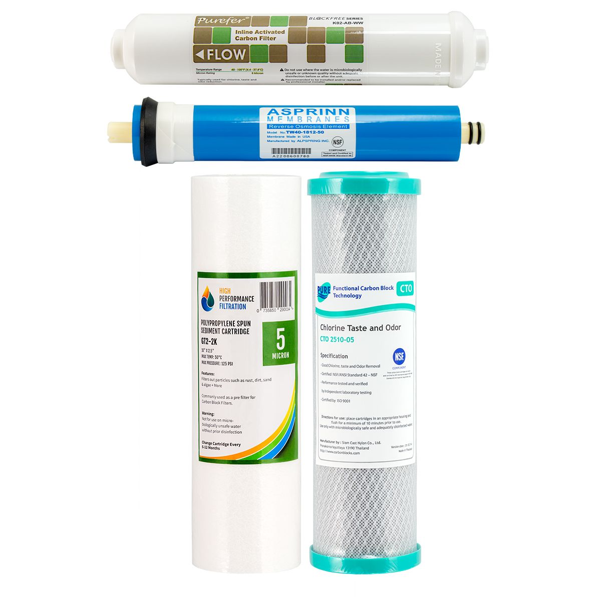 Reverse Osmosis – Water Filter Direct Australia